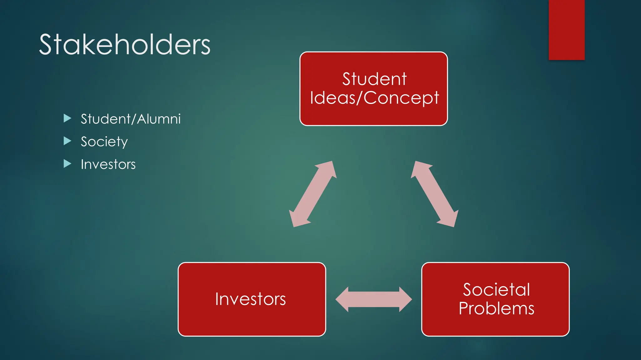 Entrepreneurship Cell all eyes open.pptx