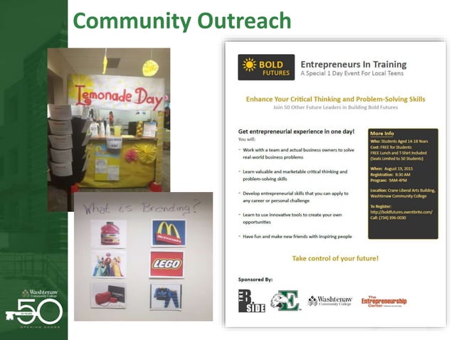 Occupational Education=Entrepreneurship | PPTX