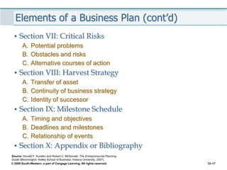 entrepreneurship Ch 12.ppt for master business administration | PPT