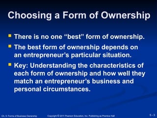 asdfasdfasdfasdf Entrepreneurship Chapter 5.pptx