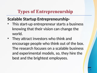 Entrepreneurship chapters unit 1 PPT.pptx