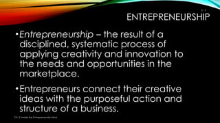 Entrepreneurship Chapter Two - Moodle.pptx