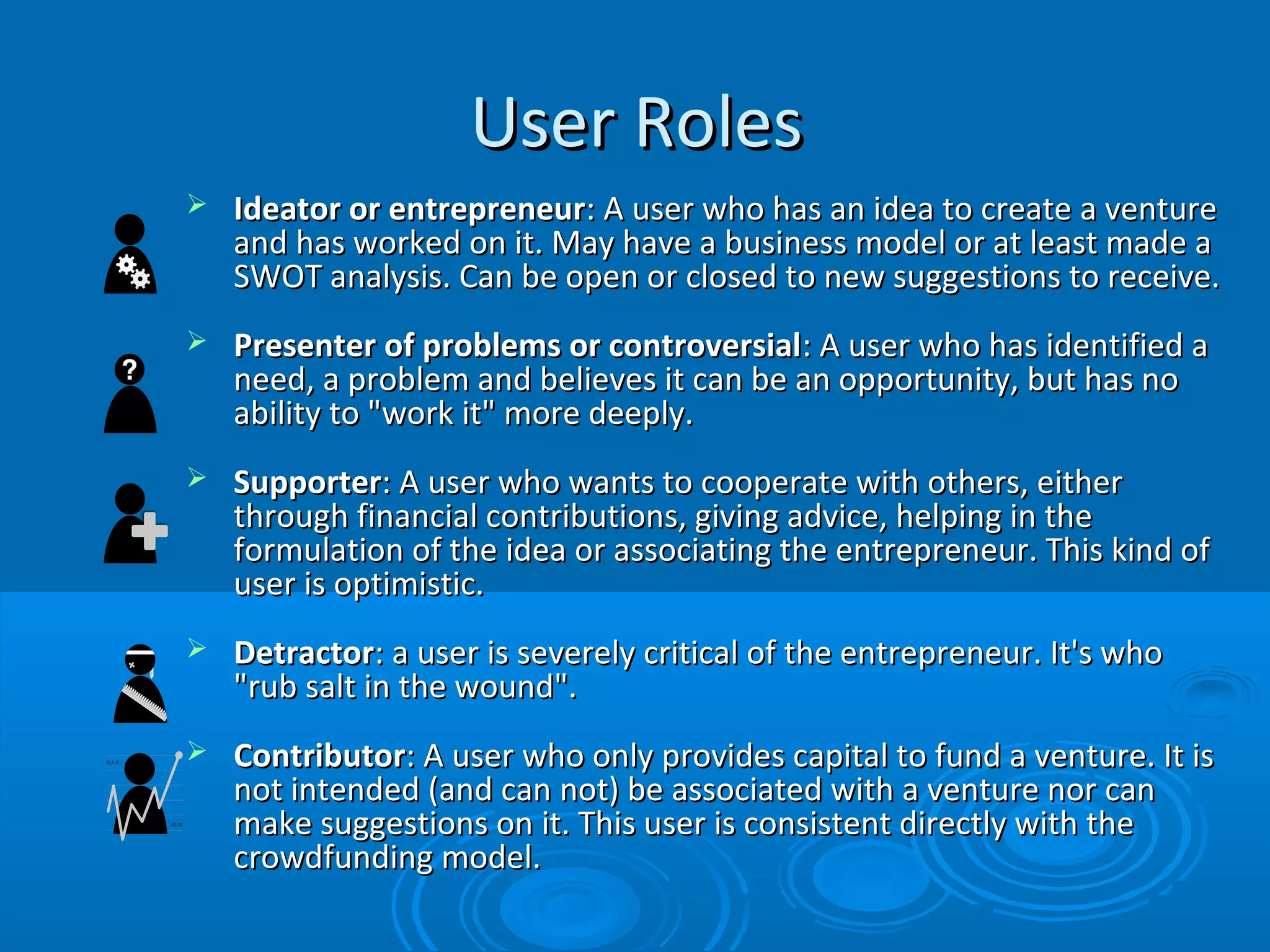 Entrepreneurship collaboration | PPT