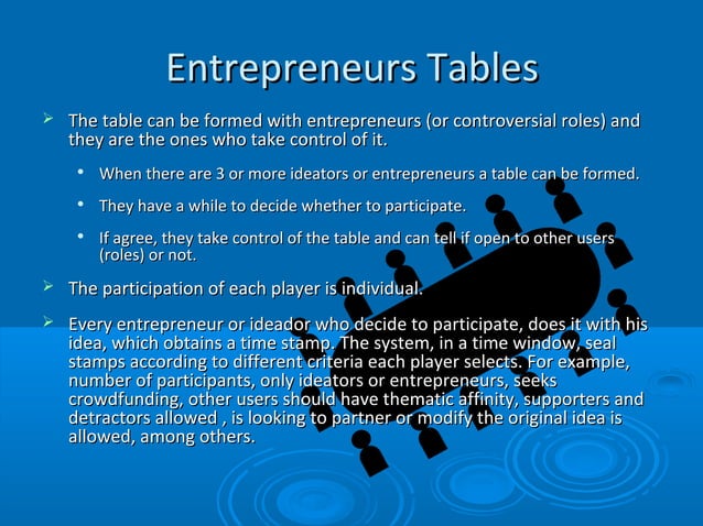 Entrepreneurship collaboration | PPT