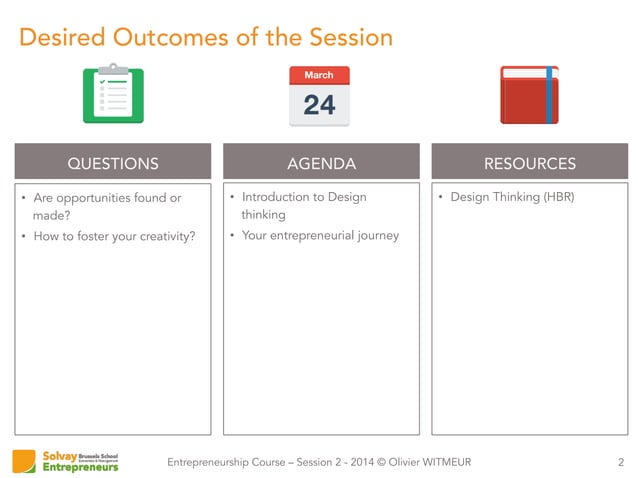 WHAT IS DESIGN THINKING? - SESSION 3 | PPT