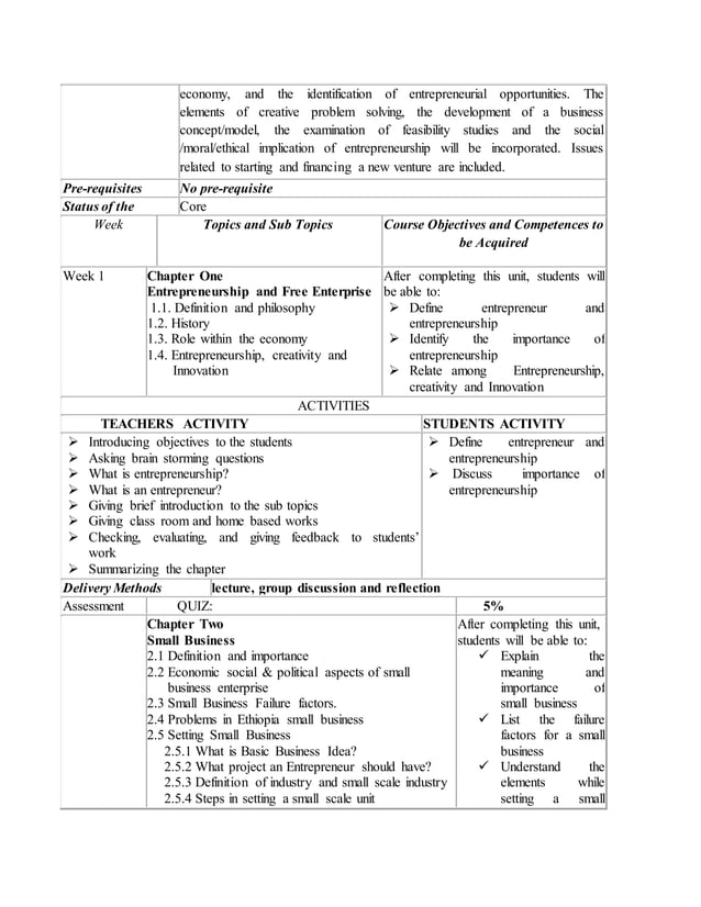 Entrepreneurship course outline | DOCX