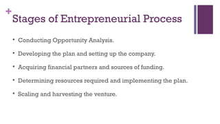 Entrepreneurship development | PPT
