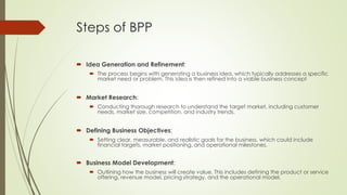 Entrepreneurship Development - Unit V - Presentation.pdf