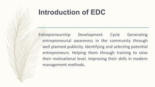 Entrepreneurship development cycle | PPTX