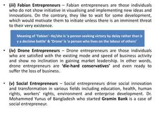 ENTREPRENEURSHIP DEVELOPMENT MODULE 1 PPT.pptx