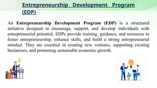 Entrepreneurship Development program.pptx