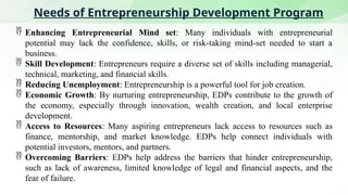 Entrepreneurship Development program.pptx