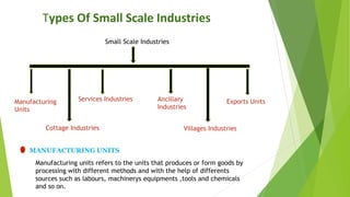 Entrepreneurship Development Vaibhav M. Shende.pdf
