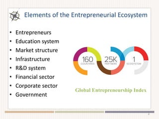 Entrepreneurial Ecosystem | PDF