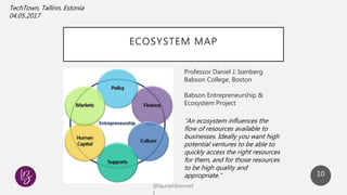 Entrepreneurship Ecosystems: Design & build an "ecosystem-in-a-box" | PPT