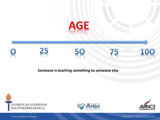 Entrepreneurship education | PPT