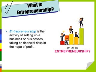 Entrepreneurship Final PPT.ppt