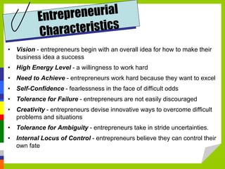 Entrepreneurship Final PPT.ppt