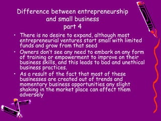 Entrepreneurship for beginners | PDF