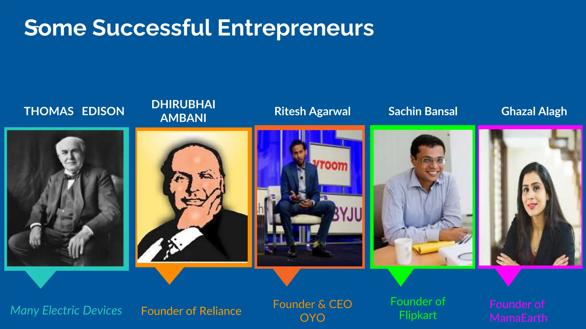 Entrepreneurship -Types, advantages, disadvantages.pptx