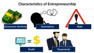 Entrepreneurship -Types, advantages, disadvantages.pptx