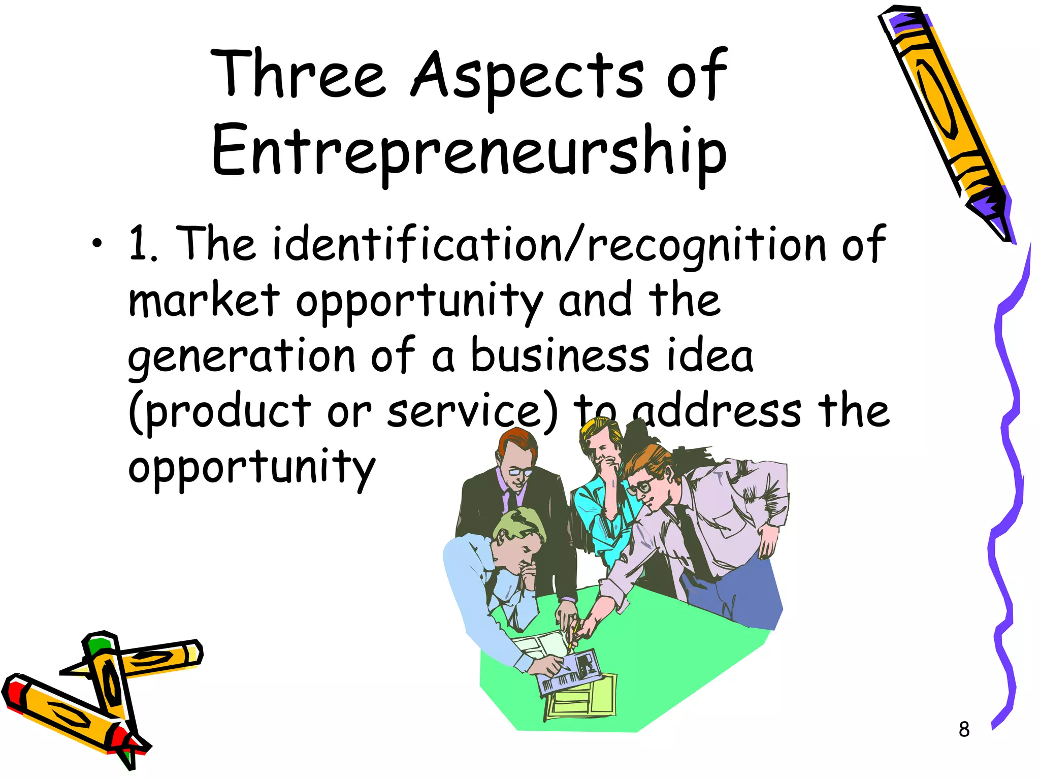 Entrepreneurship in india | PPT