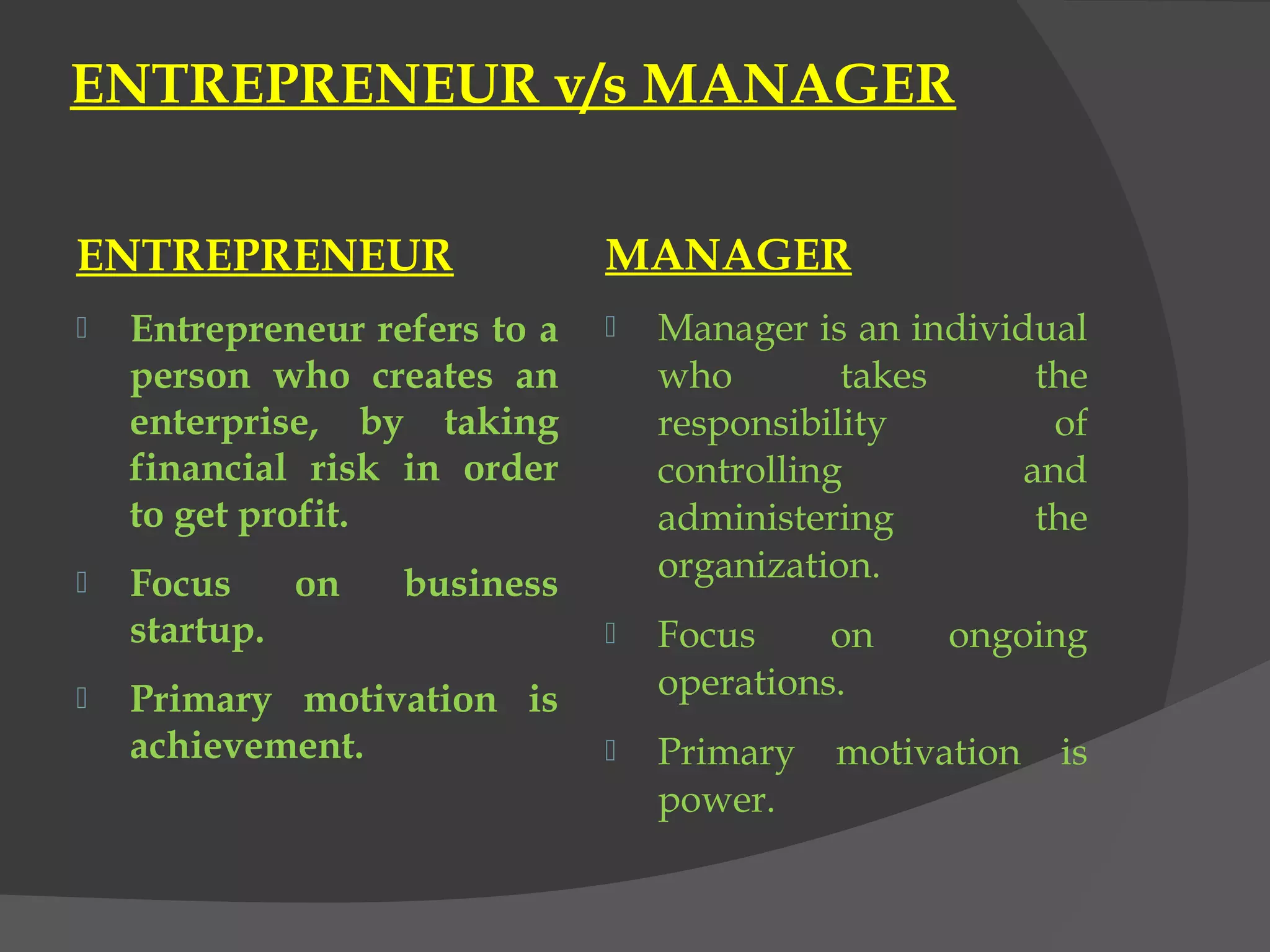 Entrepreneurship vs intrapreneurship | PPT