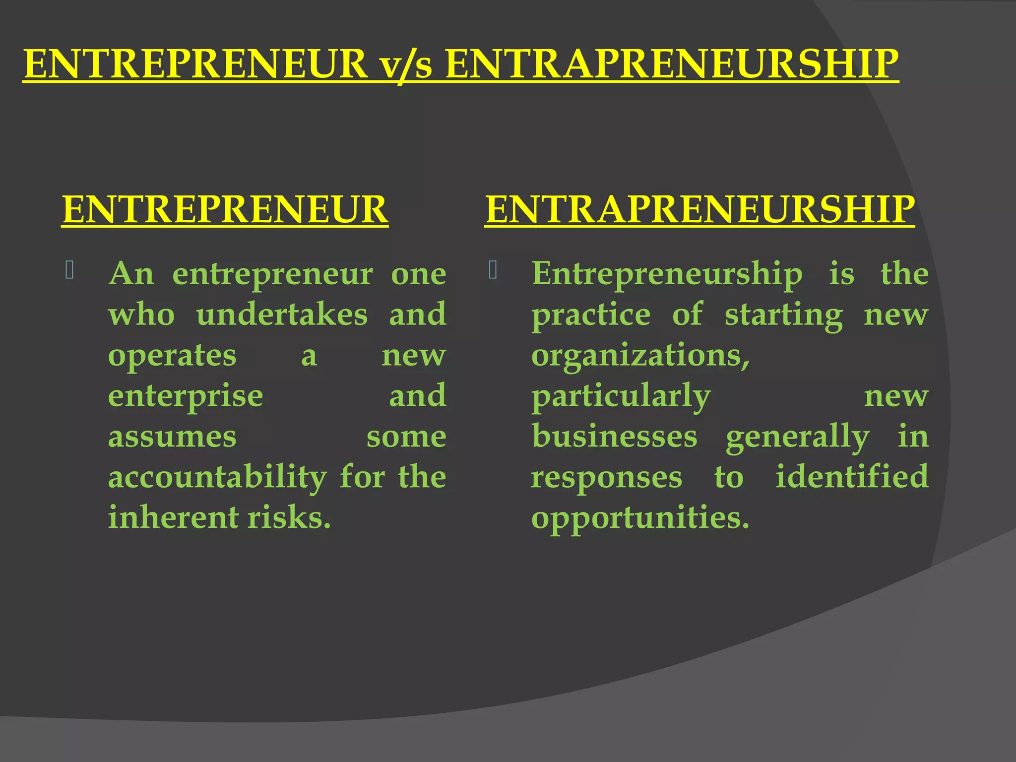 Entrepreneurship vs intrapreneurship | PPT