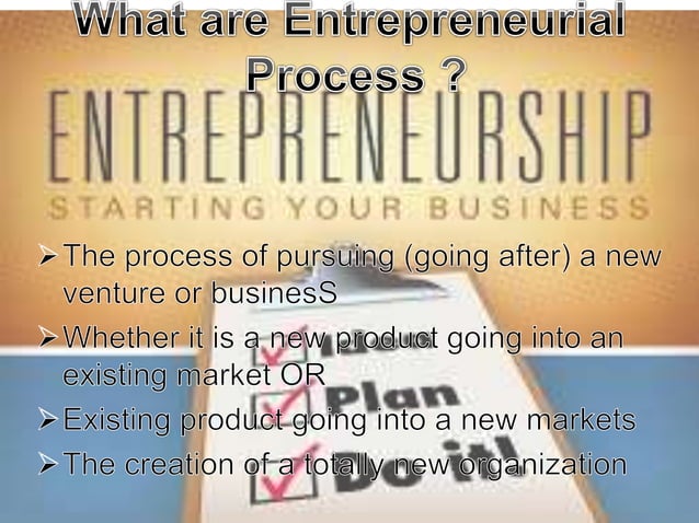 Entrepreneurship | PPT