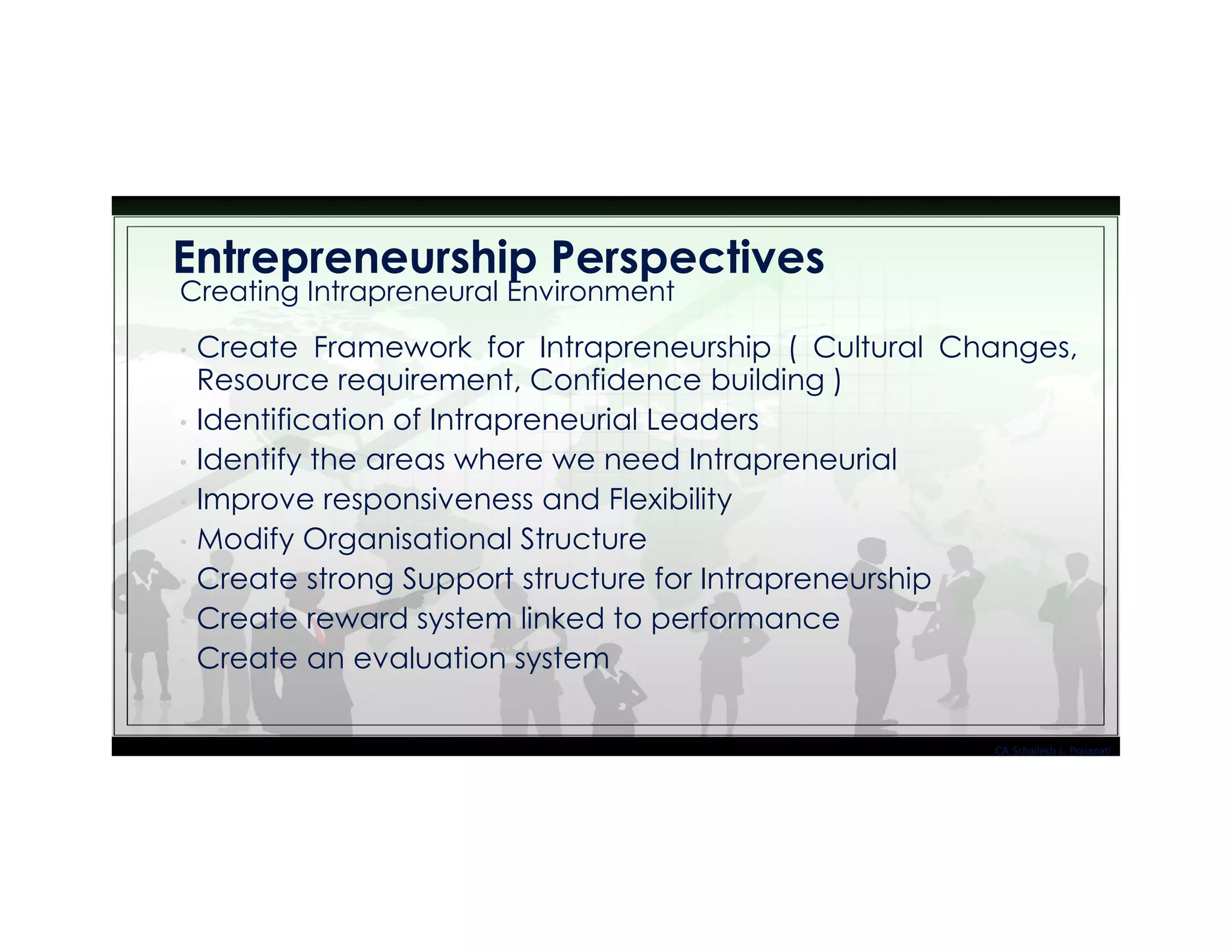 Intrapreneurship and its process | PDF