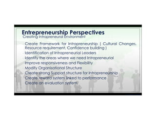 Intrapreneurship and its process | PDF