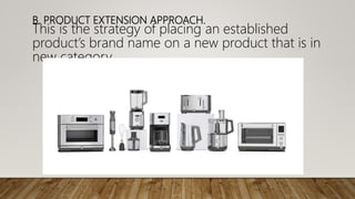 Entrepreneurship Module 5 BRANDING.pptx