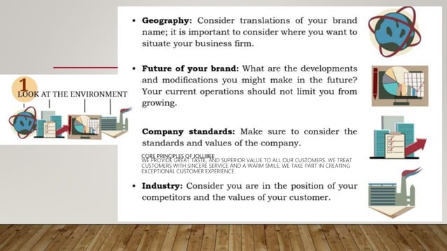 Entrepreneurship Module 5 BRANDING.pptx