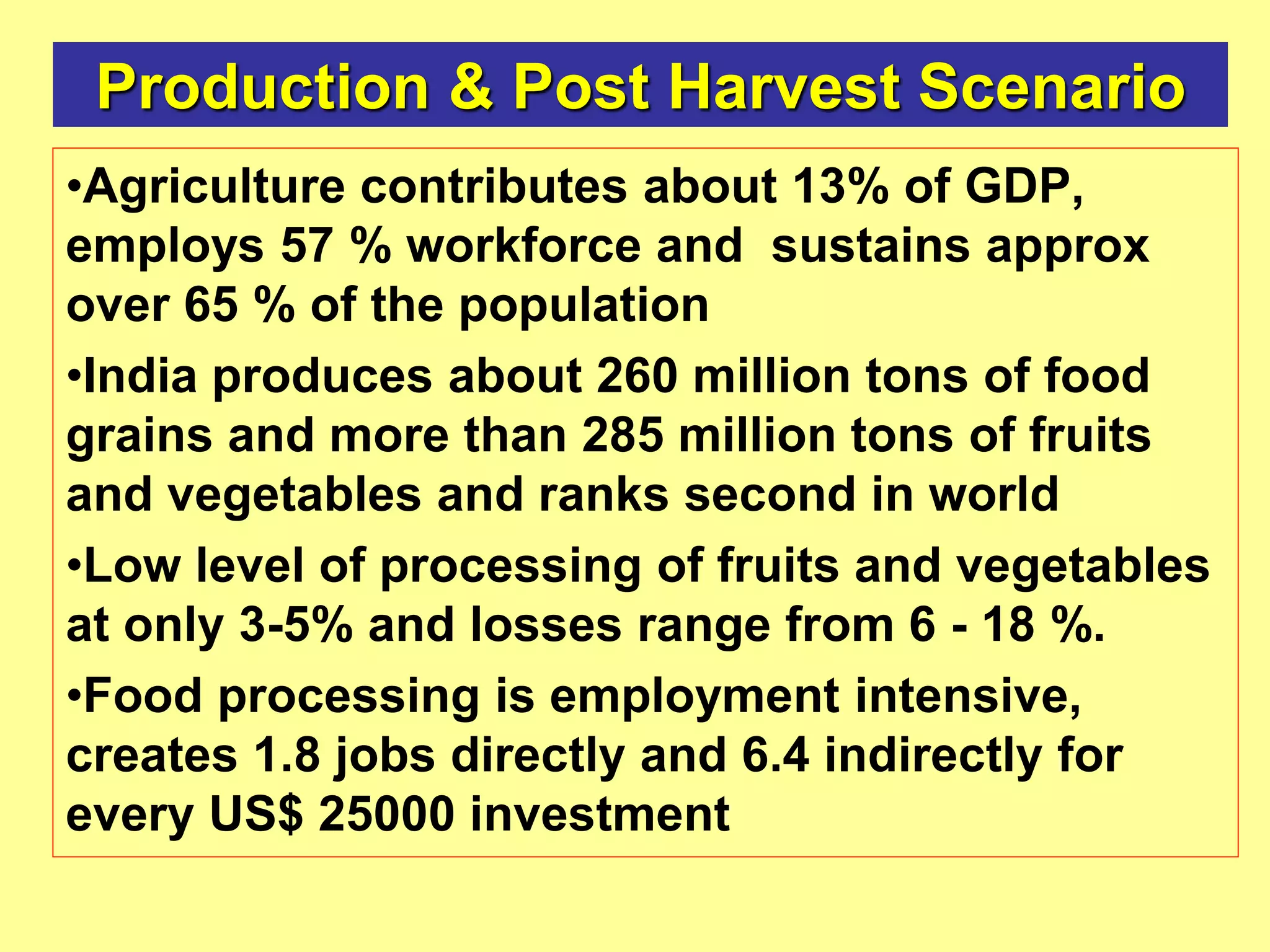 Entrepreneurship opportunities in post harvest technologies of ...