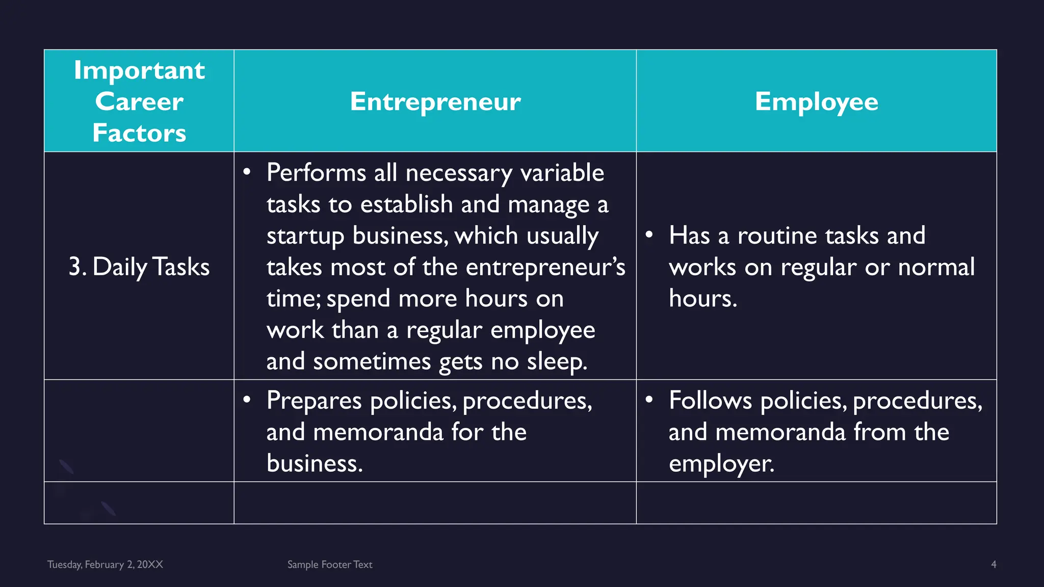 Grade 12 Entrepreneurship or Employment.pptx