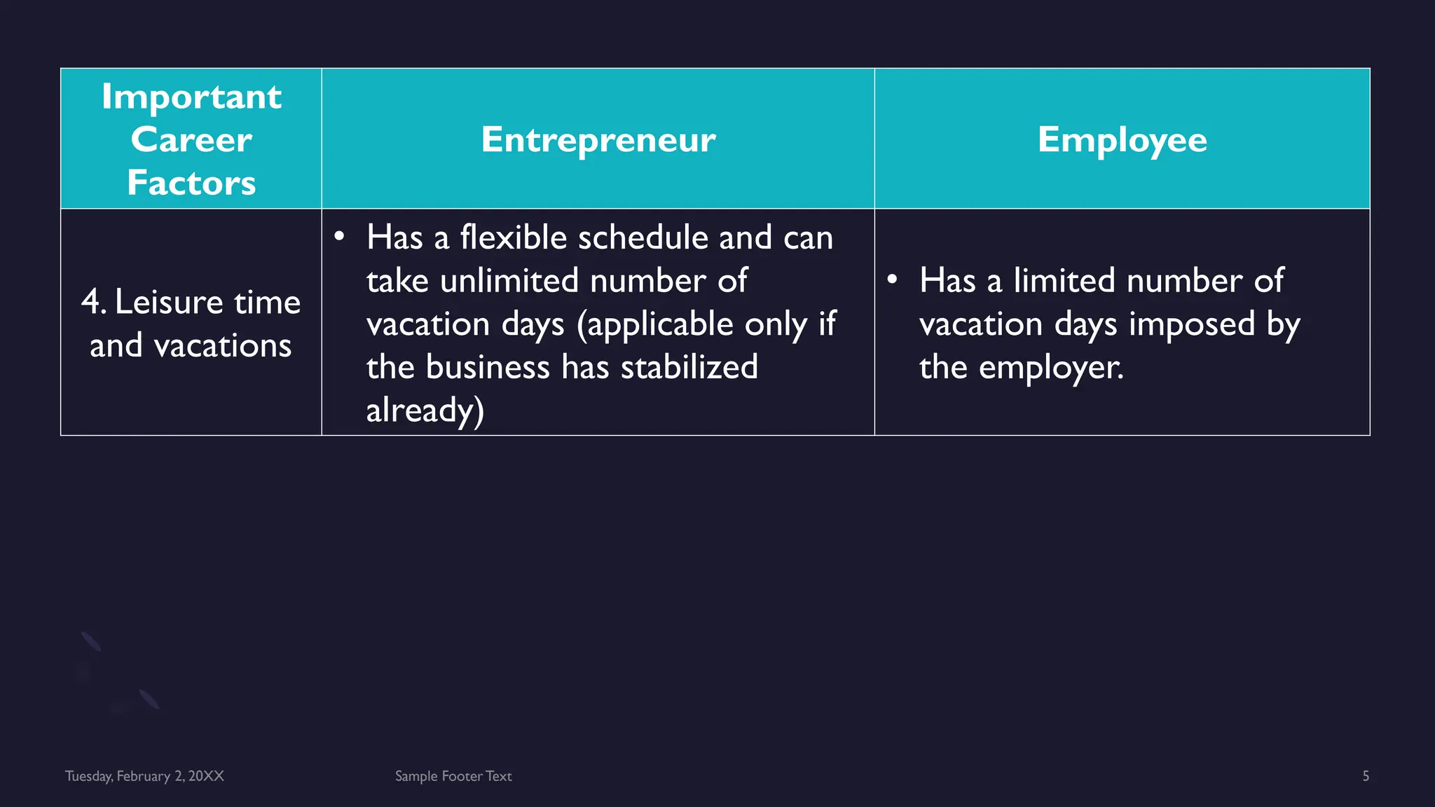 Grade 12 Entrepreneurship or Employment.pptx