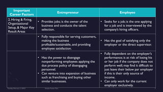 Grade 12 Entrepreneurship or Employment.pptx