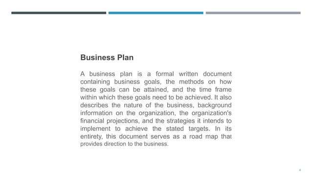 Entrepreneurship Powerpoint | PPT