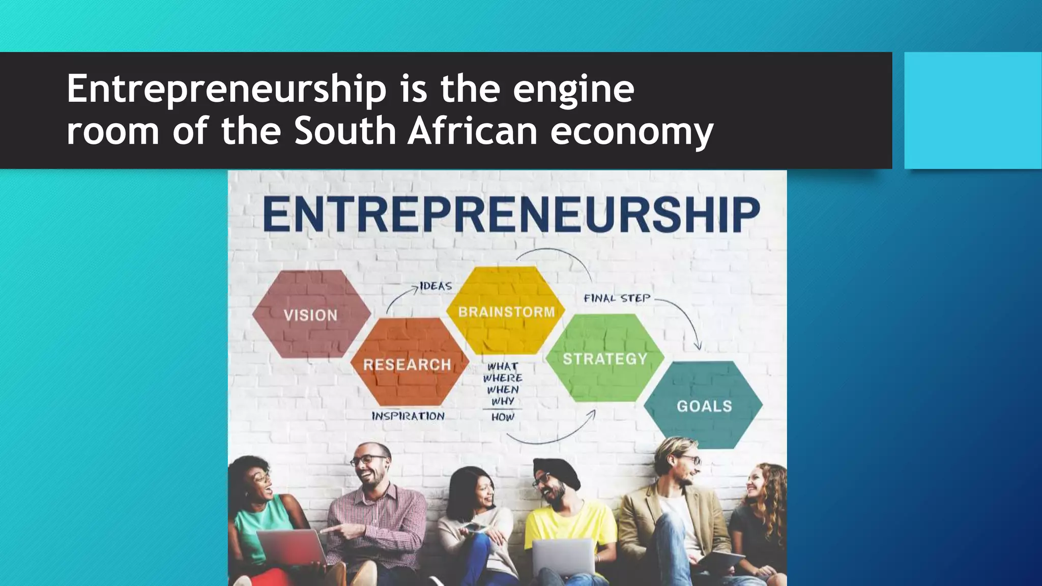 Entrepreneurship powerpoint | PPT