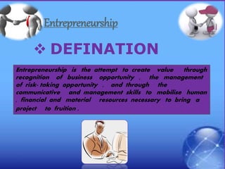 basic of entrepreneurship | PPT