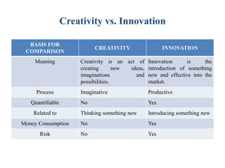 Entrepreneurship PPT.pptx