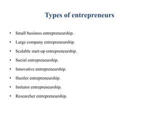 Entrepreneurship PPT.pptx
