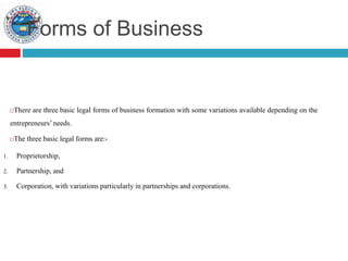 Entrepreneurship all for university chapter ppt.pptx