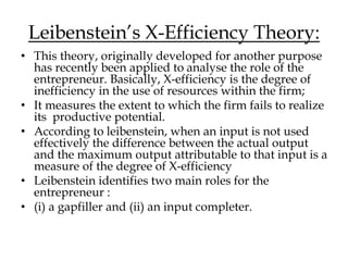 Entrepreneurship_PPT[1][1].pptx