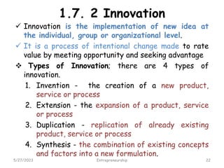 Entrepreneurship ppt all.pptx