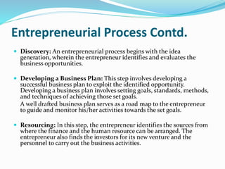 Entrepreneurship PPT | PPTX