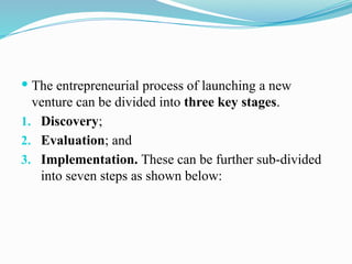 Entrepreneurship PPT For Freshman Program.pdf CHAPTER 3.pptx