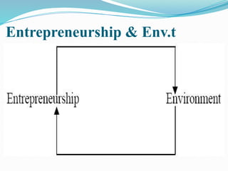 Entrepreneurship PPT For Freshman Program.pdf CHAPTER 3.pptx
