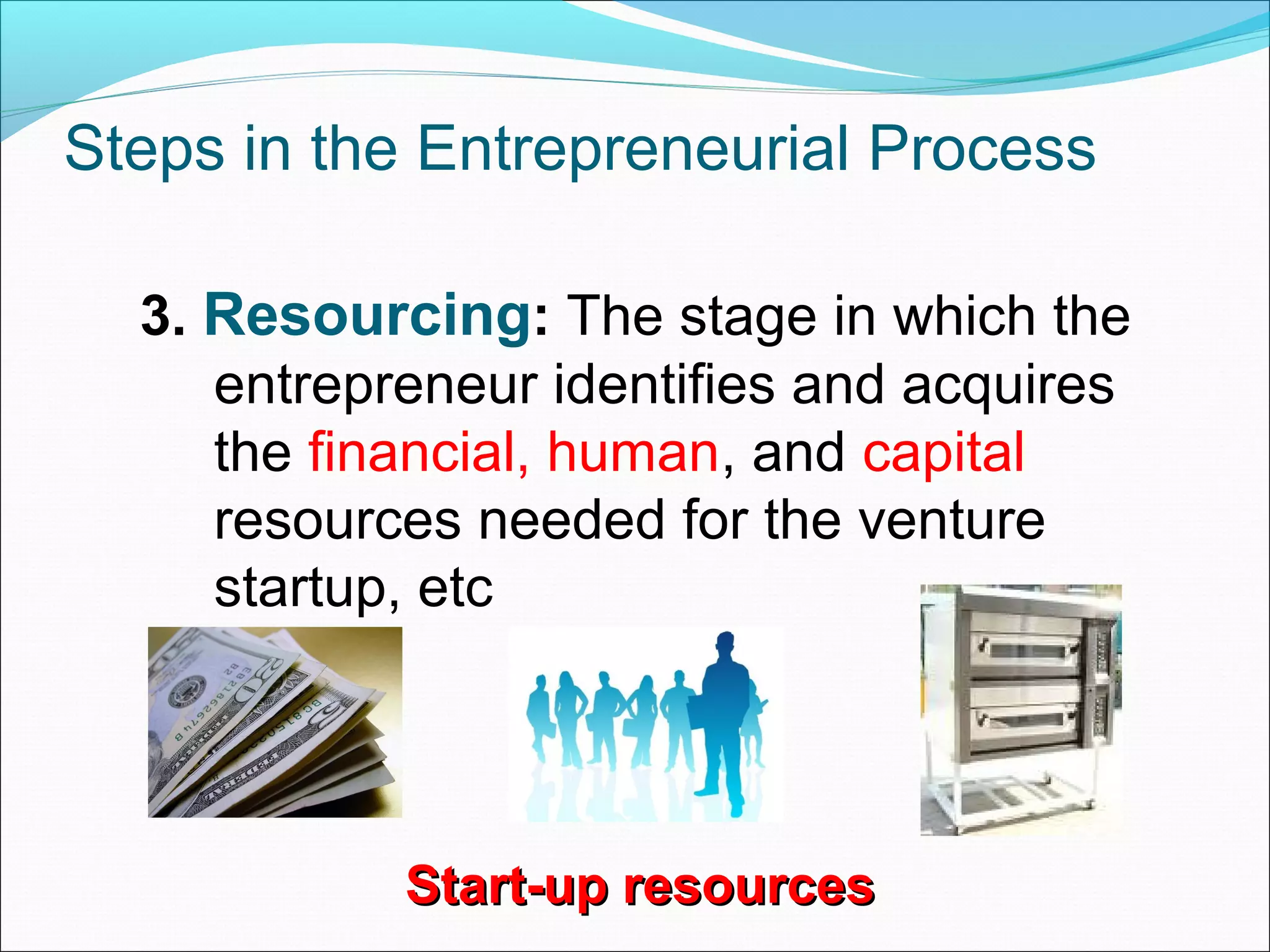 Entrepreneurship process | PPT