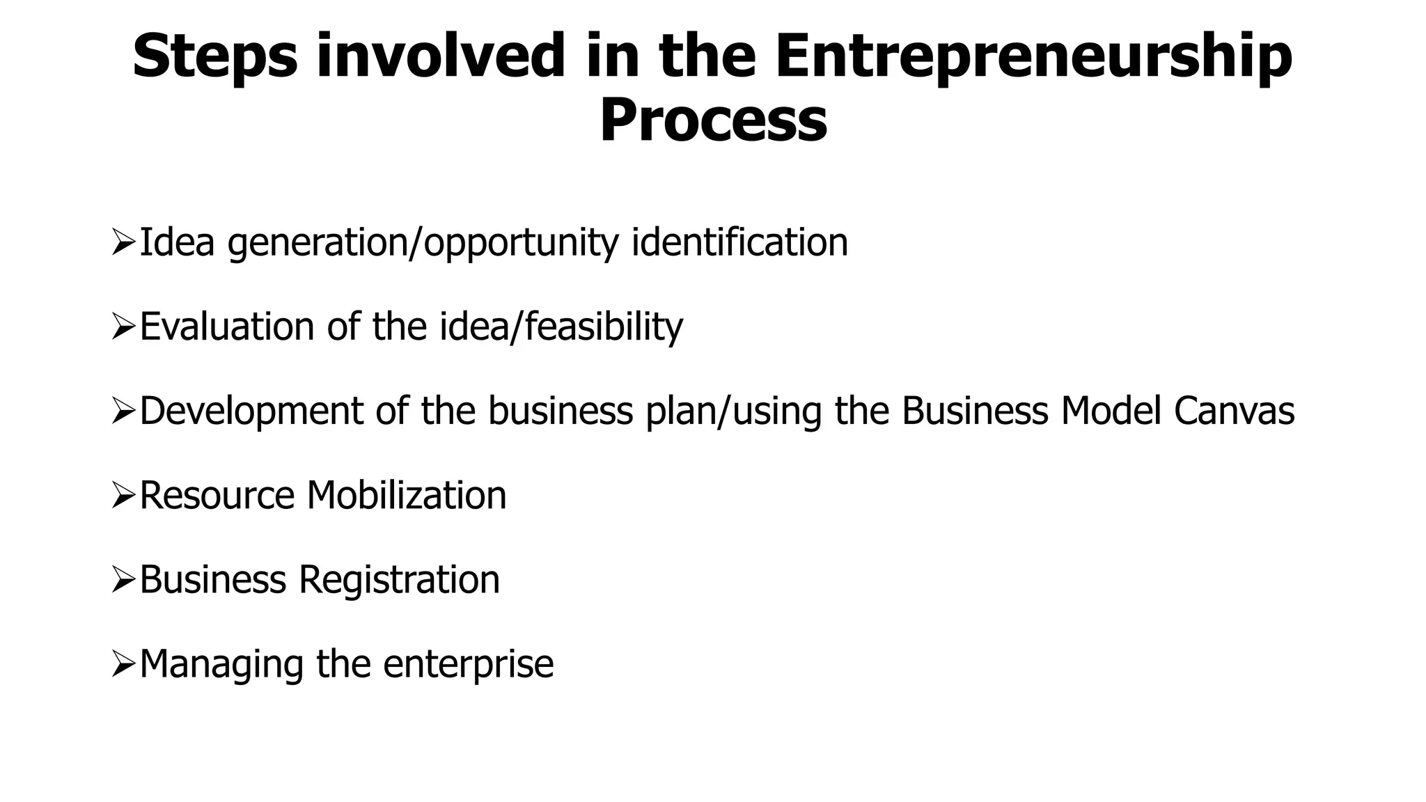 ENTREPRENEURSHIP PROCESS BCOM.pptx